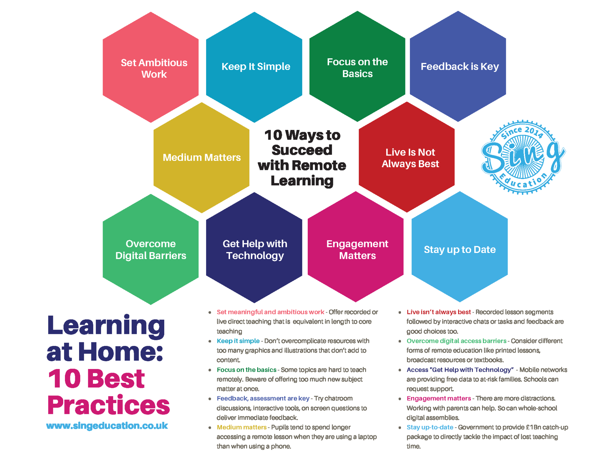 Resources - Sing Education